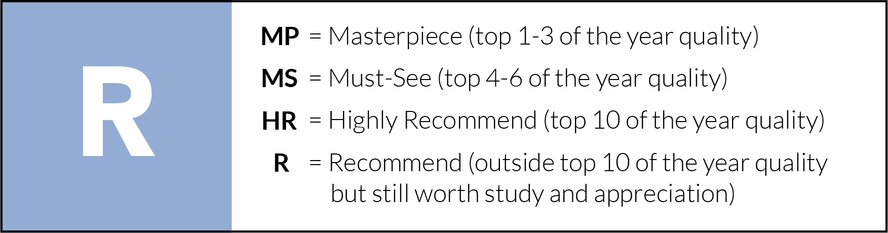 Infinity Pool (2023) – Scene by Green