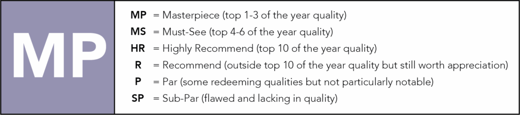 Repulsion (1965) – Scene by Green